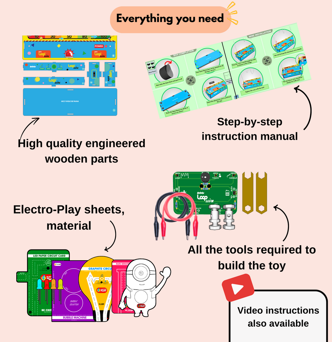 Loop Wire Game with Electro Play – Be Cre8v